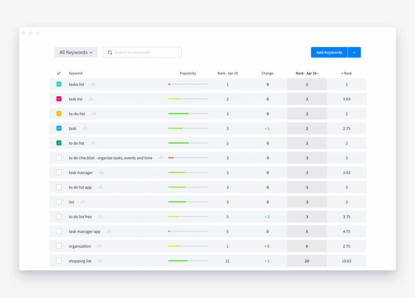 Hrv2 - Erd - Tutorial - Human Resource Database Example - Free ...