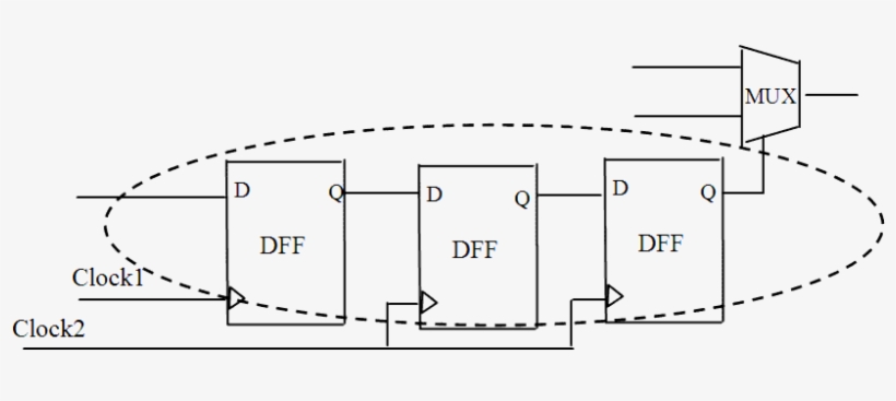 Flip-flop Dffr U0 , - Diagram - Free Transparent PNG Download - PNGkey