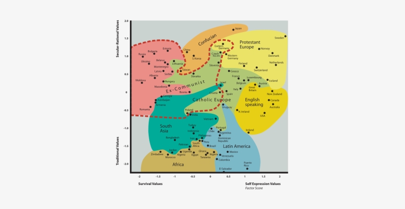 Inglehart welzel cultural map