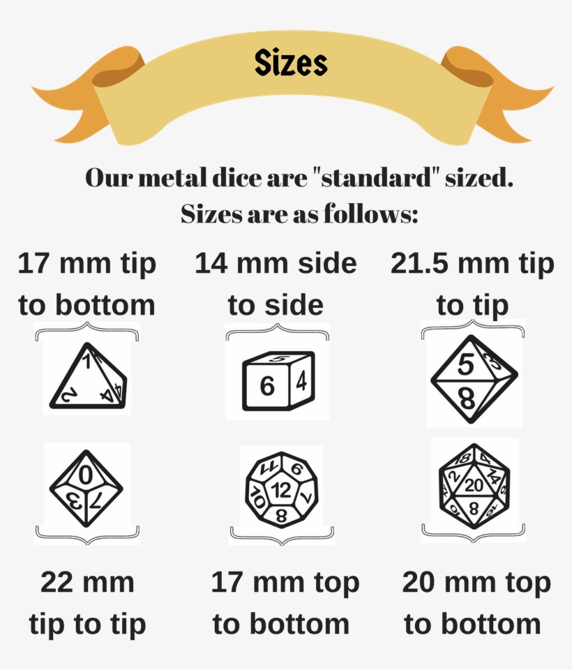 Dice Stats - D8 Dice Dimensions - Free Transparent PNG Download - PNGkey