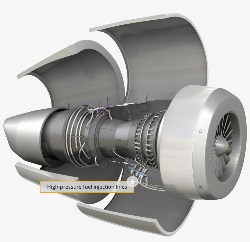 Jet Engines - Aerospace - Free Transparent PNG Download - PNGkey
