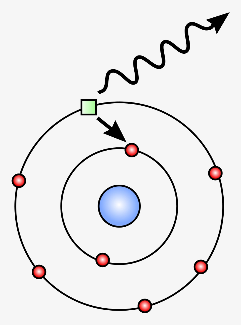 Photon Svg - Free Transparent PNG Download - PNGkey