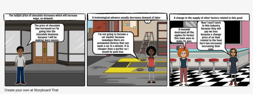 Labor Demand - Cartoon - Free Transparent PNG Download - PNGkey