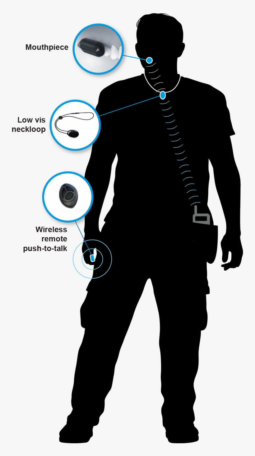 Fully Wireless “no Vis”outfit - Molar Mic - Free Transparent PNG ...