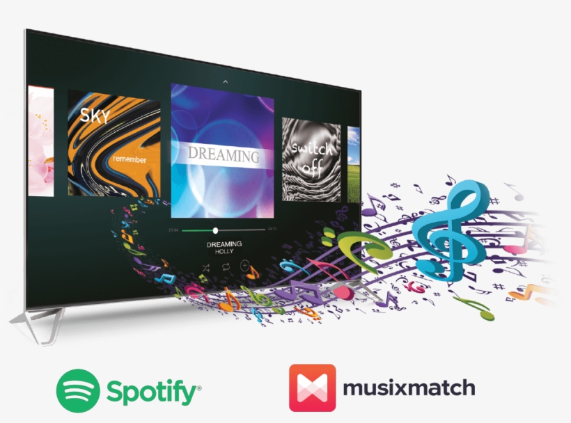 Music - Spotify - Free Transparent PNG Download - PNGkey