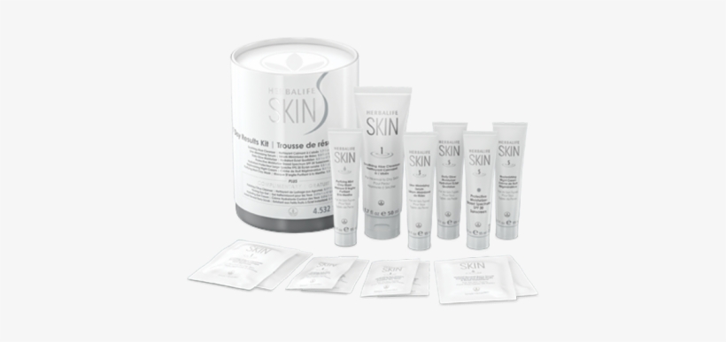 7 Day Results Kit - Herbalife Skin Trial Pack - Free Transparent PNG Download - PNGkey
