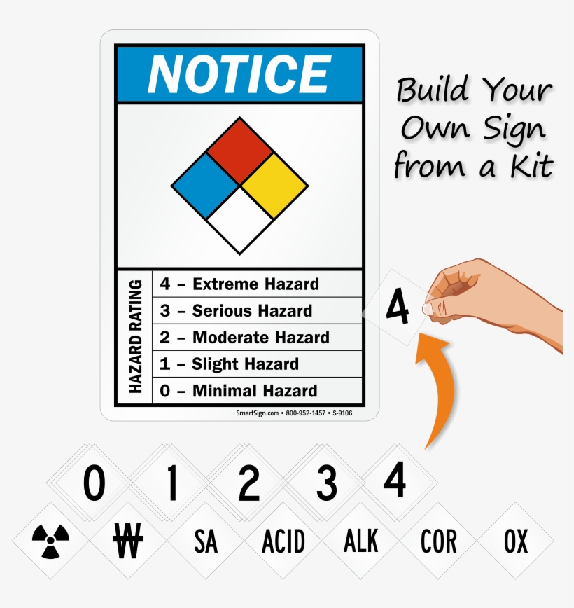 Zoom, Price, Buy - Smartsign By Lyle S-8295-al-12x18 Notice: Do Not ...