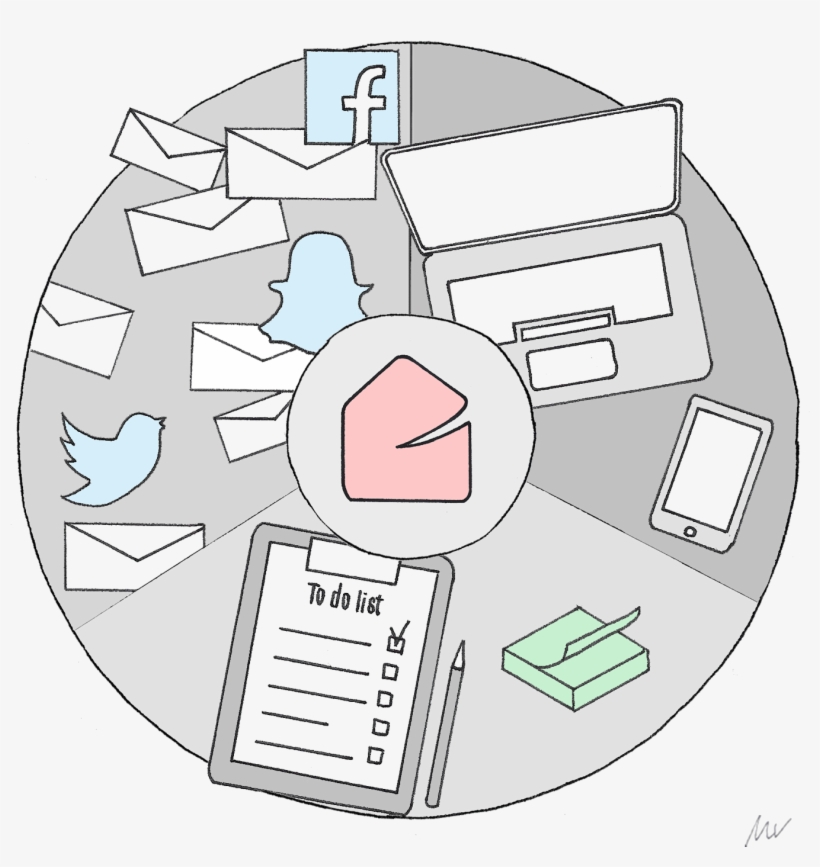 Information Overload, Technology, And Productivity - Technology - Free ...