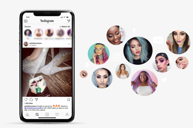 Urban Decay Influencer Gif 3 - Gif - Free Transparent PNG Download - PNGkey