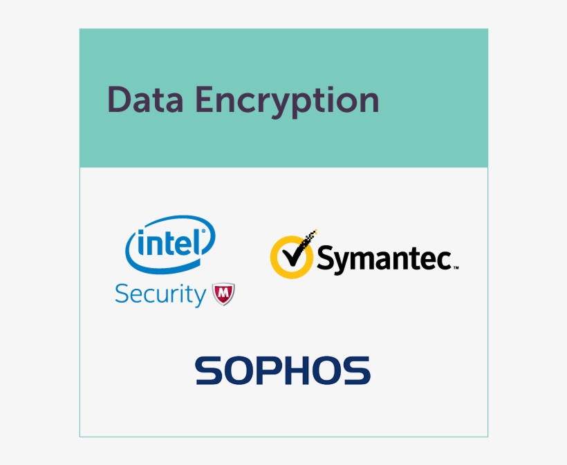 Intel - Free Transparent PNG Download - PNGkey