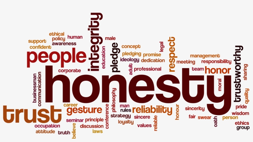 Honesty - Honesty Word Cloud - Free Transparent PNG Download - PNGkey