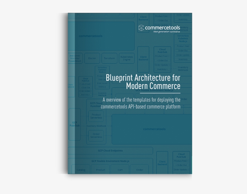 Commercetools Blueprint Architecture Whitepaper - Architecture - Free Transparent PNG Download ...