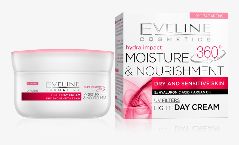 Moisture & Nourishment Day Cream - Eveline - Hydra Impact - Nourishing ...