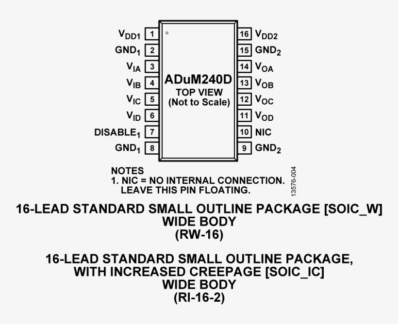 Adum240d Pin Configuration - Library - Free Transparent PNG Download - PNGkey