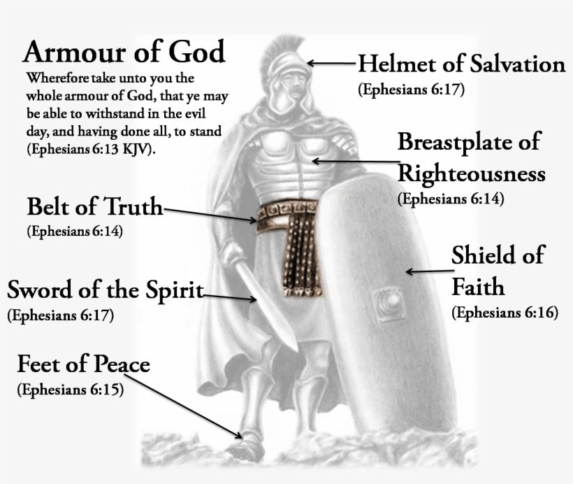 Going Into Battle Without Armor Would Be Stupid, Rightthe - Armour Of ...