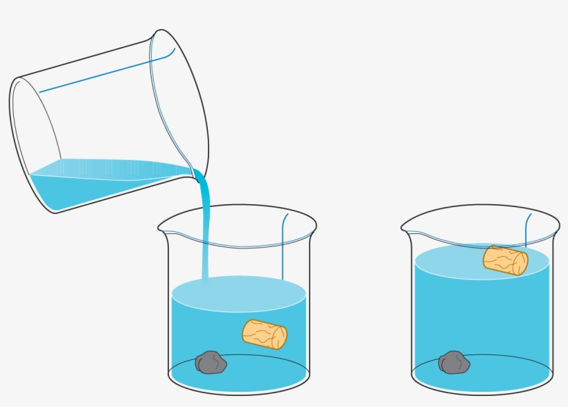 Centrifugal Separators And Milk Standardization Dairy - Sedimentation ...