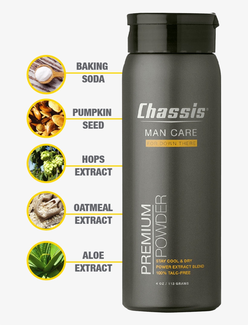 Chassis Premium Powder For Men - Free Transparent PNG Download - PNGkey