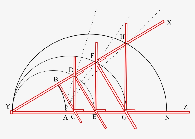 A Mesolabe Same As Figure - Pure Constructions In Maths - Free ...