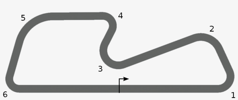 Race Track Png Pic - Race Track - Free Transparent PNG Download - PNGkey