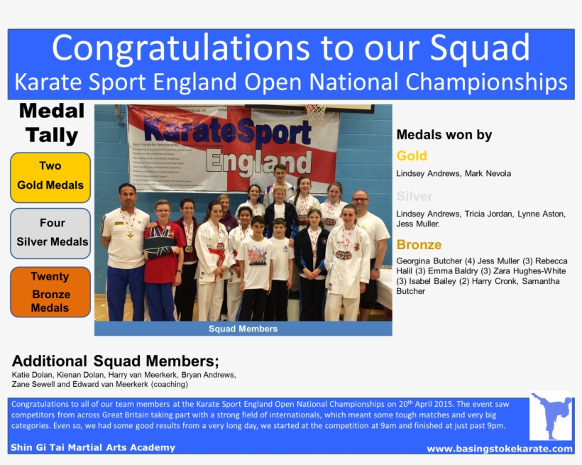 Shin Gi Tai Martial Arts Academy - Karate - Free Transparent PNG ...