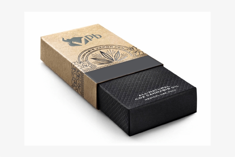 Batteries Packaging For Vapes - Box - Free Transparent PNG Download ...