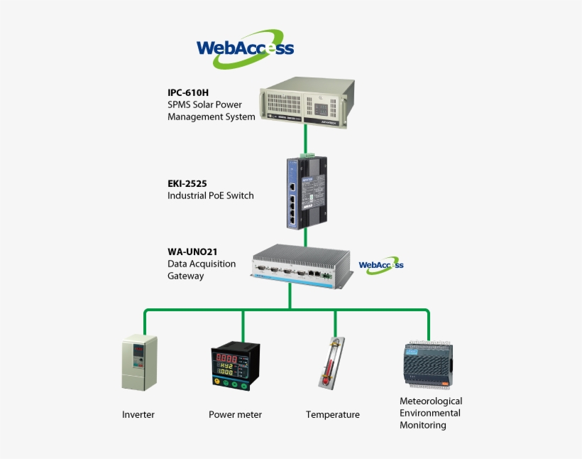 Conclusion - Free Transparent PNG Download - PNGkey
