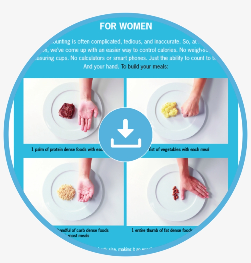 Portion Control Women - Woman Precision Nutrition Portion Control ...