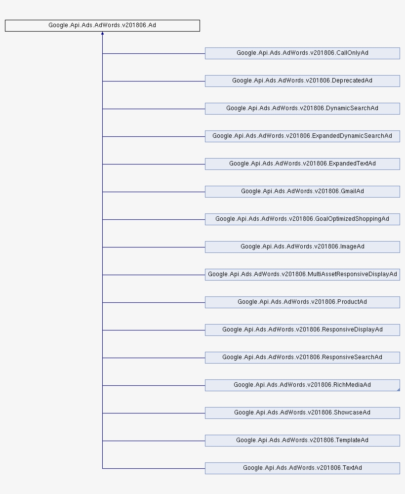 Classes - Reference - Free Transparent PNG Download - PNGkey