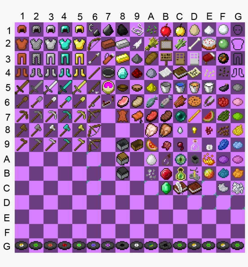 The All-inclusive Guide To Texturing - Every Item In Minecraft 1.9 ...