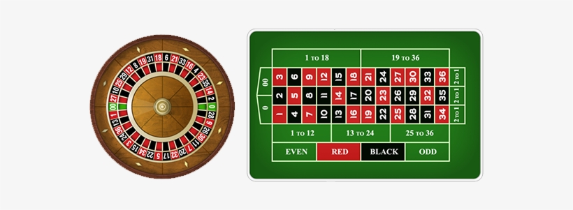The American Roulette Wheel And Layout - Roulette - Free Transparent ...