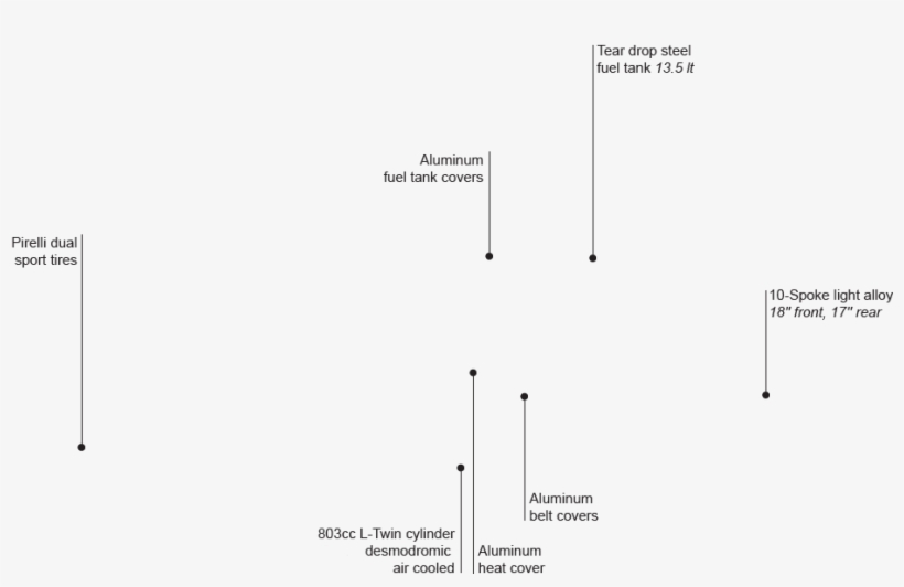 Customize - Car - Free Transparent PNG Download - PNGkey