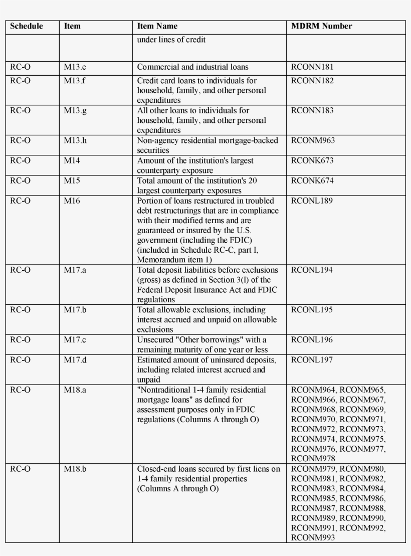 Start Printed Page - Document - Free Transparent PNG Download - PNGkey