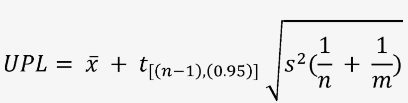 Equations For Establishing The Upper Predictive Limit - Potential ...