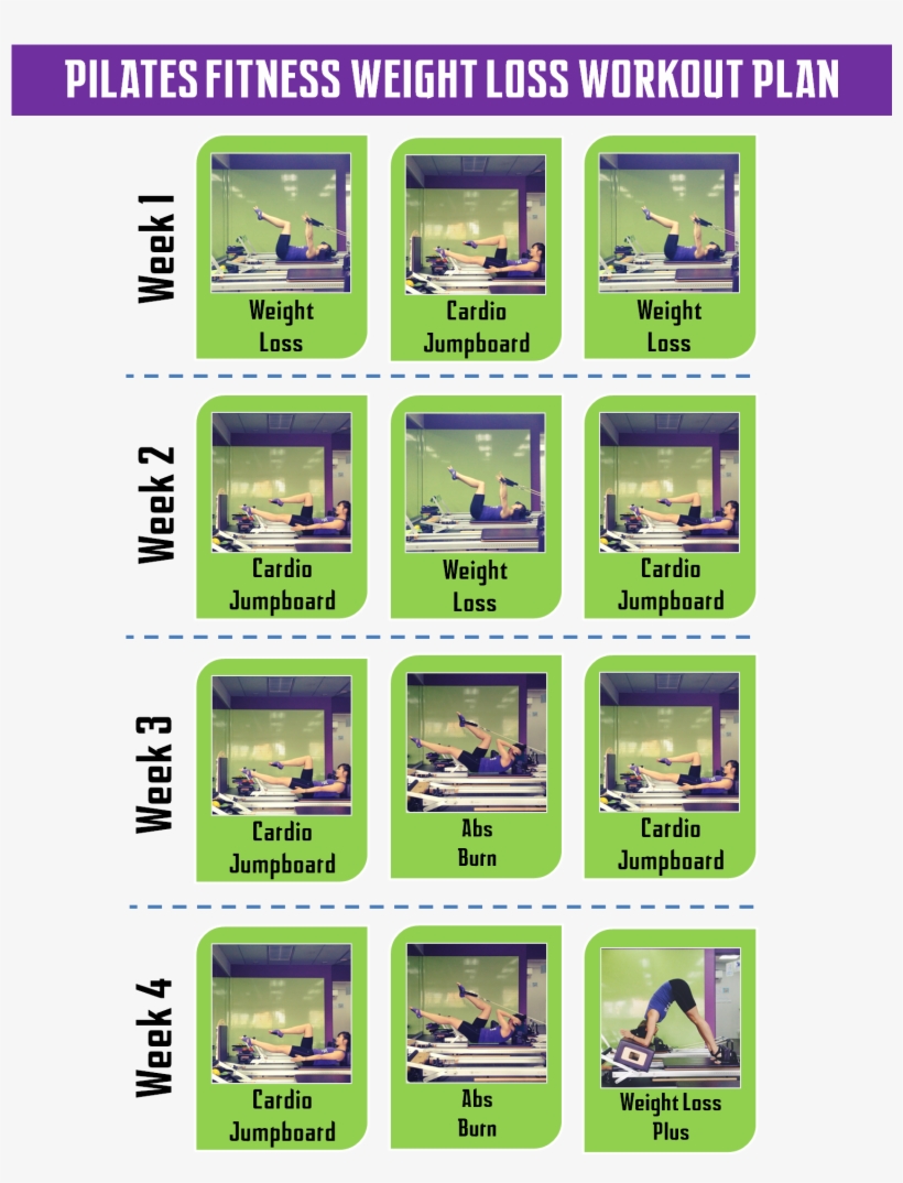Weekly Workout Plan For Weight Loss Wholesale Discounts Save 52 Jlcatj gob mx