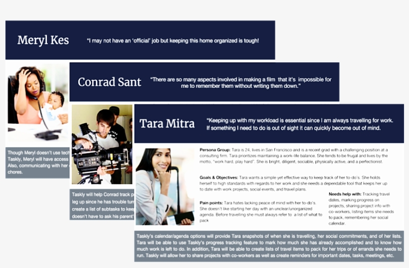 Behance Profile-6 - Behance - Free Transparent PNG Download - PNGkey