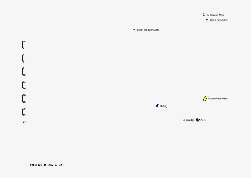Blank Skye Ship Overlay - Diagram - Free Transparent PNG Download - PNGkey