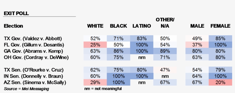 Mei Report - Number - Free Transparent PNG Download - PNGkey