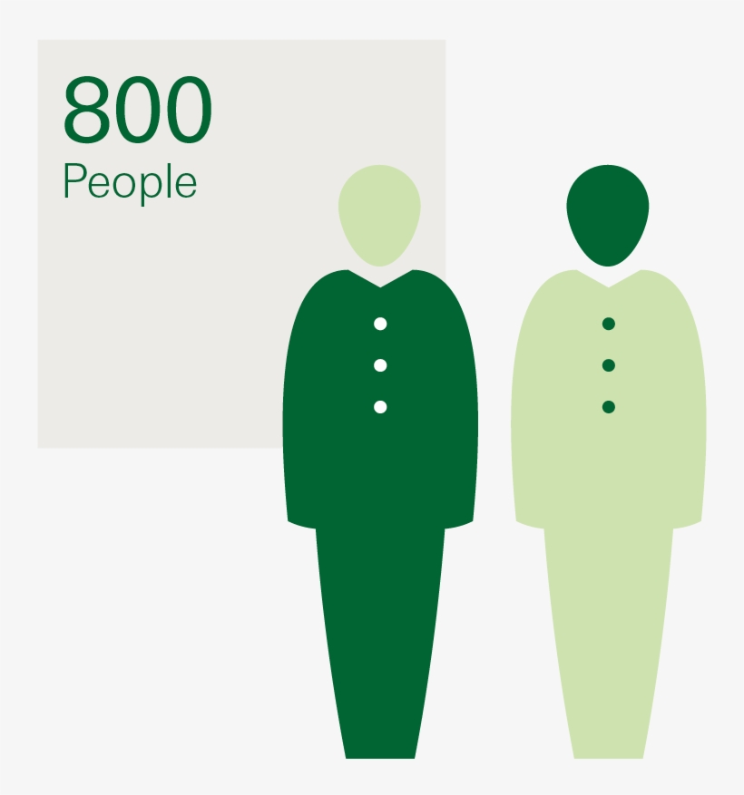 Imab Group Persone - Imab Group Spa - Free Transparent PNG Download ...