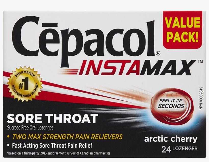 Cepacol - Cepacol Lozenges - Free Transparent PNG Download - PNGkey
