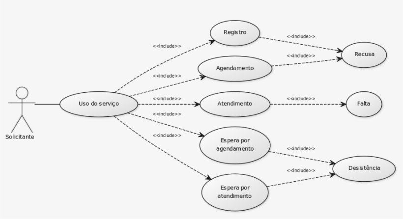 Fila Gov Case02 Peq - Diagram - Free Transparent PNG Download - PNGkey