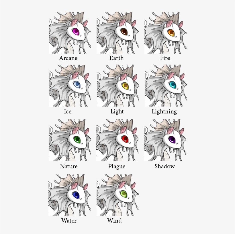All Eyes - Flight Rising Eye Types - Free Transparent PNG Download - PNGkey