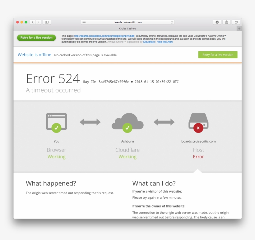 Share - Stack Overflow Website Error - Free Transparent PNG Download ...