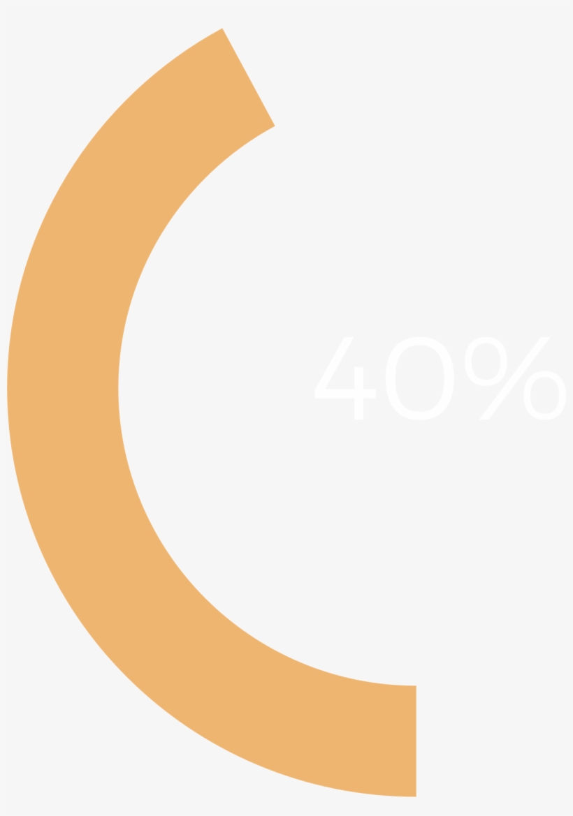 40% - Circle - Free Transparent PNG Download - PNGkey
