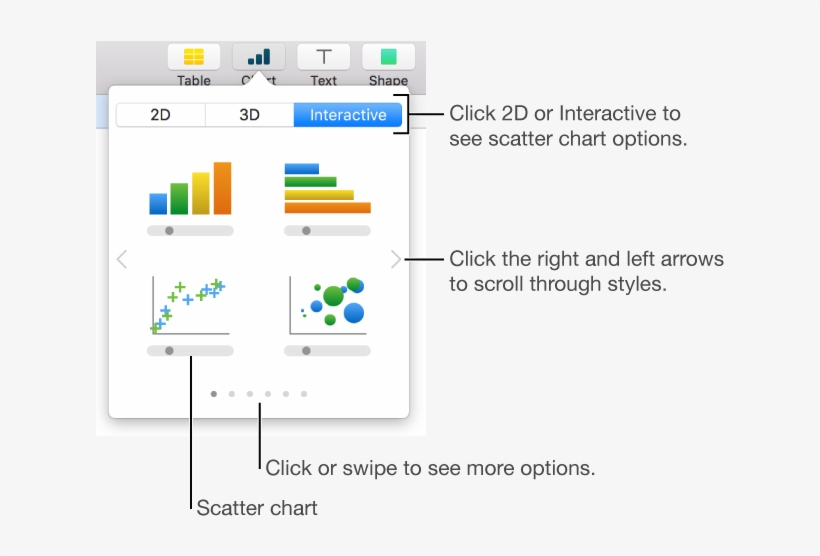 A Picture Showing The Different Types Of Charts You - Diagram - Free ...