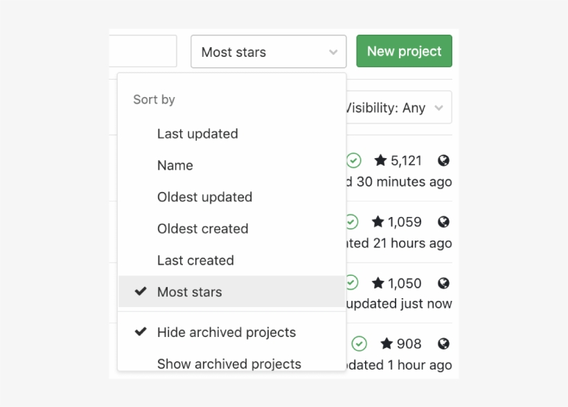 Explore Projects By Popularity - Project - Free Transparent PNG ...