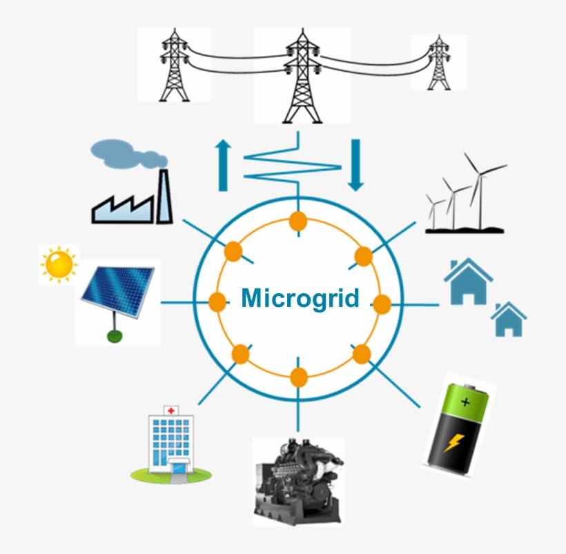 Micro Grids - Free Transparent PNG Download - PNGkey