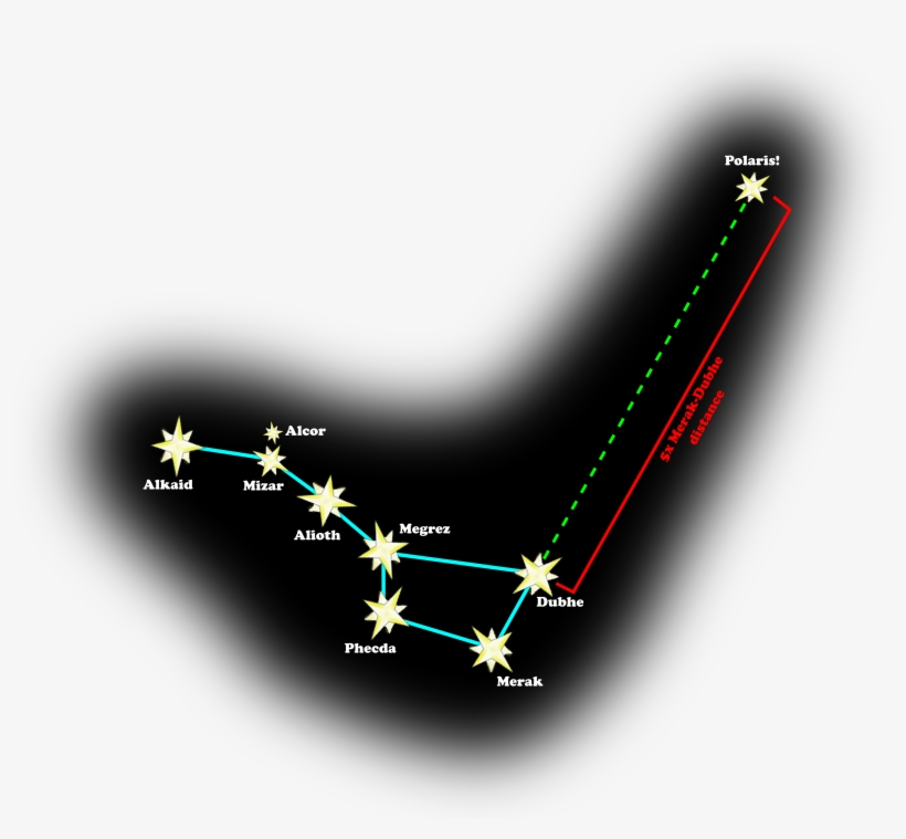 Dipper Png - Free Transparent PNG Download - PNGkey