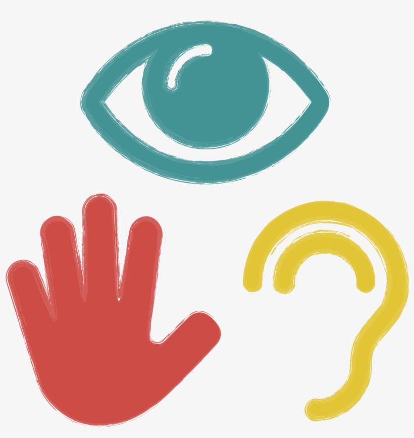 Sensorial - Sensorial Symbol - Free Transparent PNG Download - PNGkey