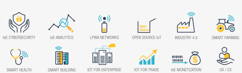 Key Topics - Website - Free Transparent PNG Download - PNGkey