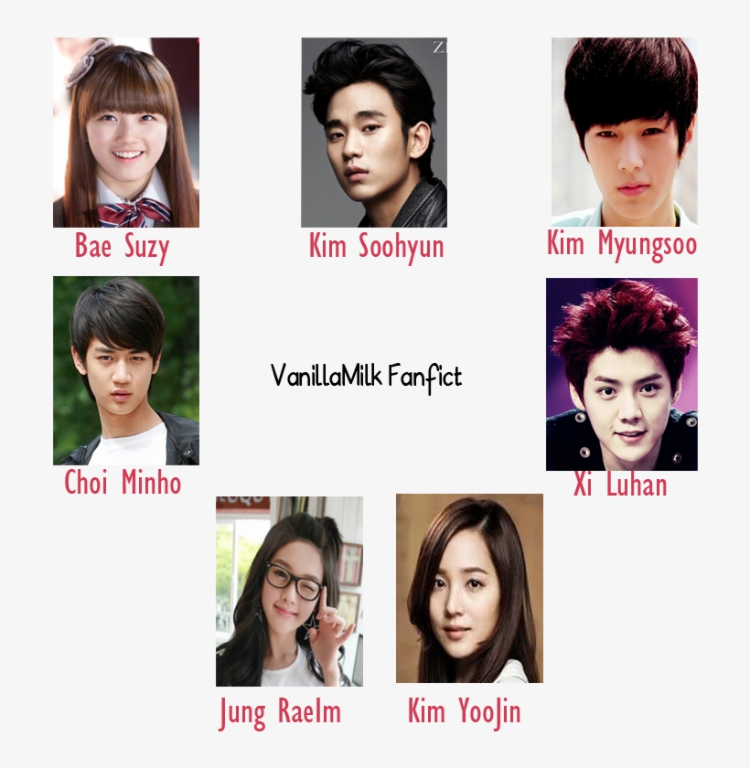 Fb [cast] - Collage - Free Transparent PNG Download - PNGkey